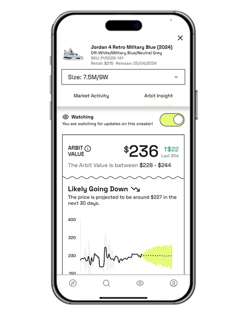 Arbit — Trust The Prices